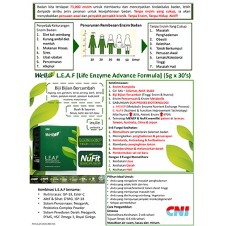 CNI Well3 L.E.A.F (Life Enzyme Advanced Formula) 30s - Enhance Gastro ...