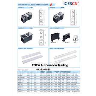 IN SERIES Terminal block Din rail (IN12BK/IN13BK/IN20BK/IN30BK/IN411S ...