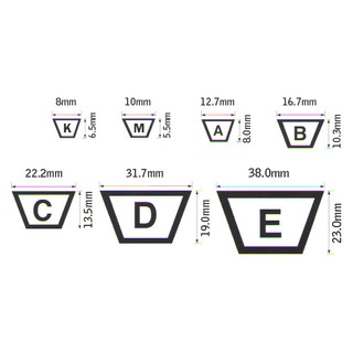BANDO V Belt B97 B98 B99 B100 B101 B102 B103 B104 B105 Bando V Belt ...