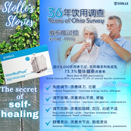 Stolle ImmNuPlus Skim Milk Powder 1 BOX 05/24 | Shopee Malaysia