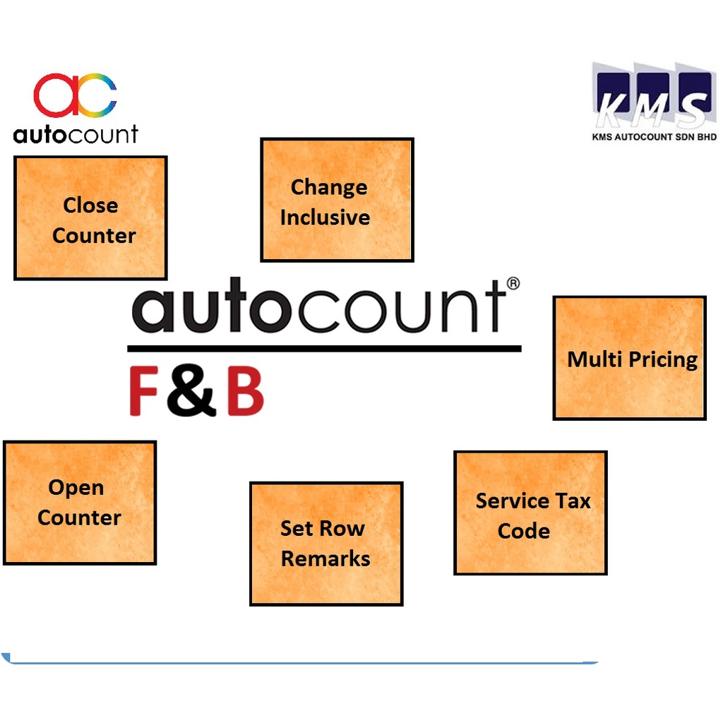 Autocount FnB 5.0 Full Setup Installation With Updated Version + 16GB ...
