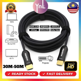 hdmi cable - Prices and Promotions - Mar 2023 | Shopee Malaysia