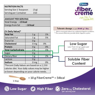 Ellenka Fiber Crème Multi-Purpose Creamer 168g | Shopee Malaysia