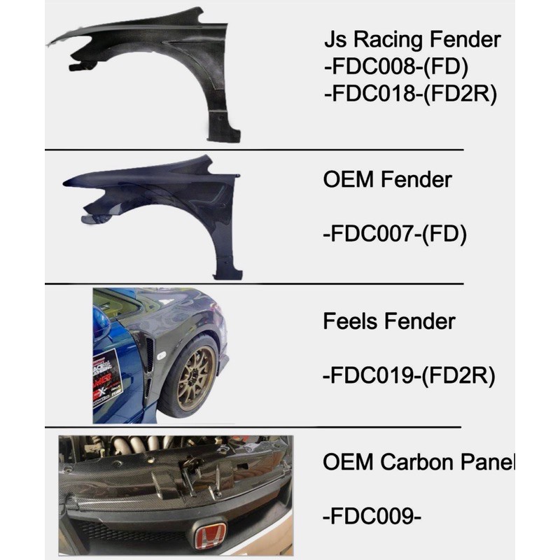 Honda Civic fd fd2 2006 2007 2008 2009 2010 2011 feels feel bodykit ...