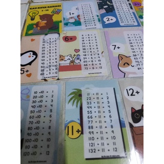 flashcard kad imbas saiz poket sifir bahagi 1-12 design animals cute ...
