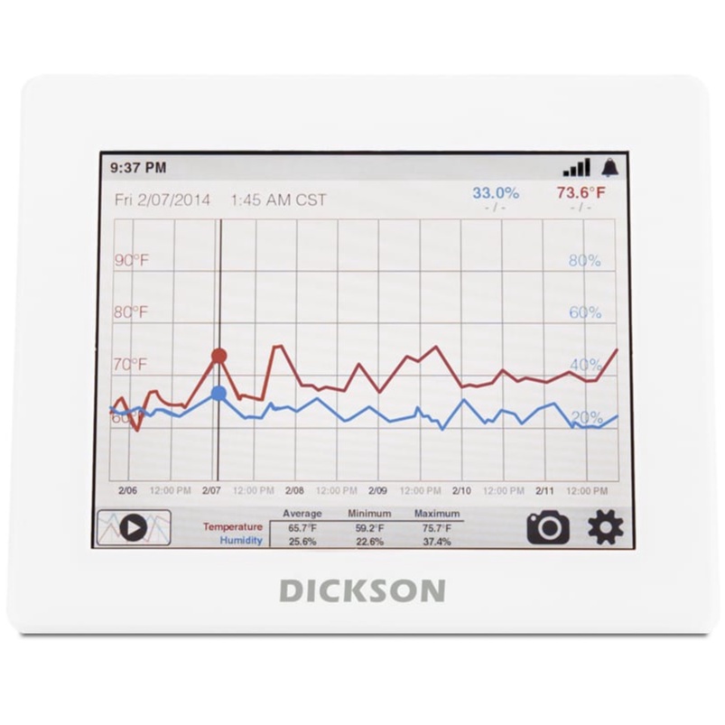 Touchscreen Data Logger (USB) (TSB) | Shopee Malaysia