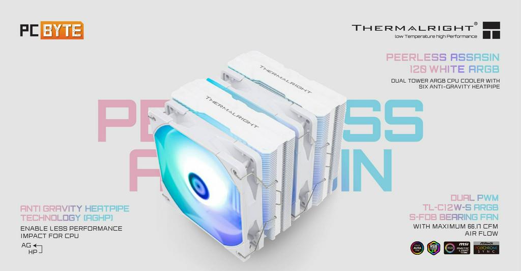 PCByte Malaysia Online, September 2022 | Shopee Malaysia