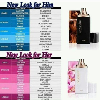 dexandra perfume - Prices and Promotions - Feb 2023 | Shopee Malaysia