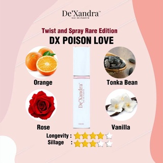 DeXandra Original HQ Twist and Spray | Shopee Malaysia