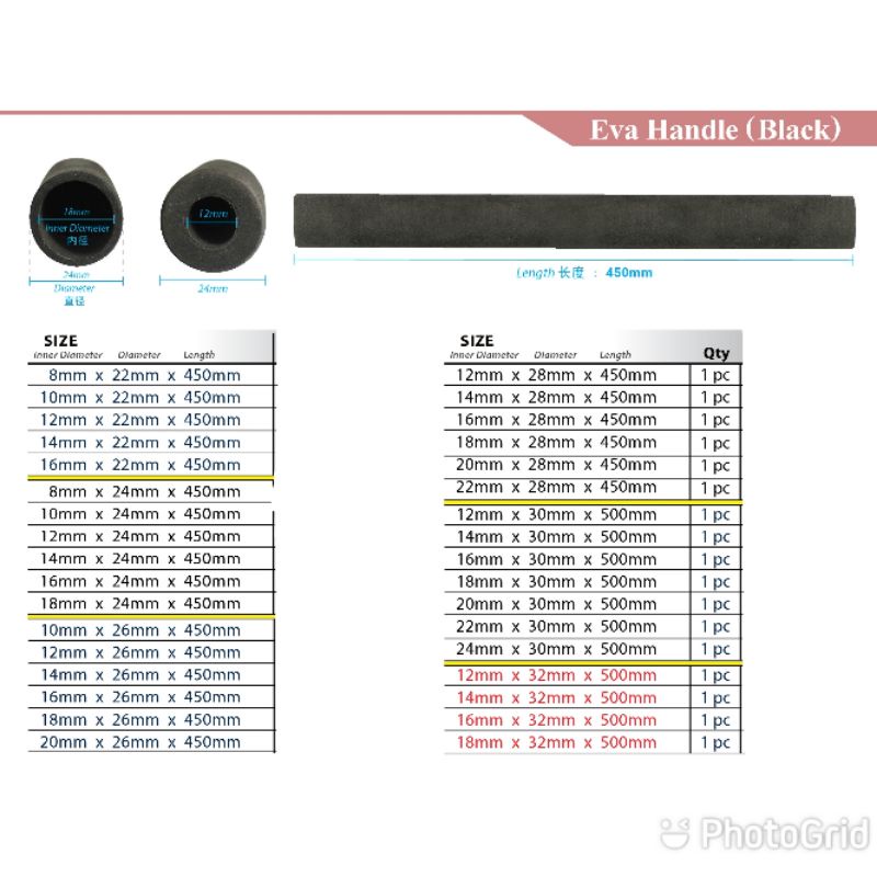 Eva handle (black color) | Shopee Malaysia