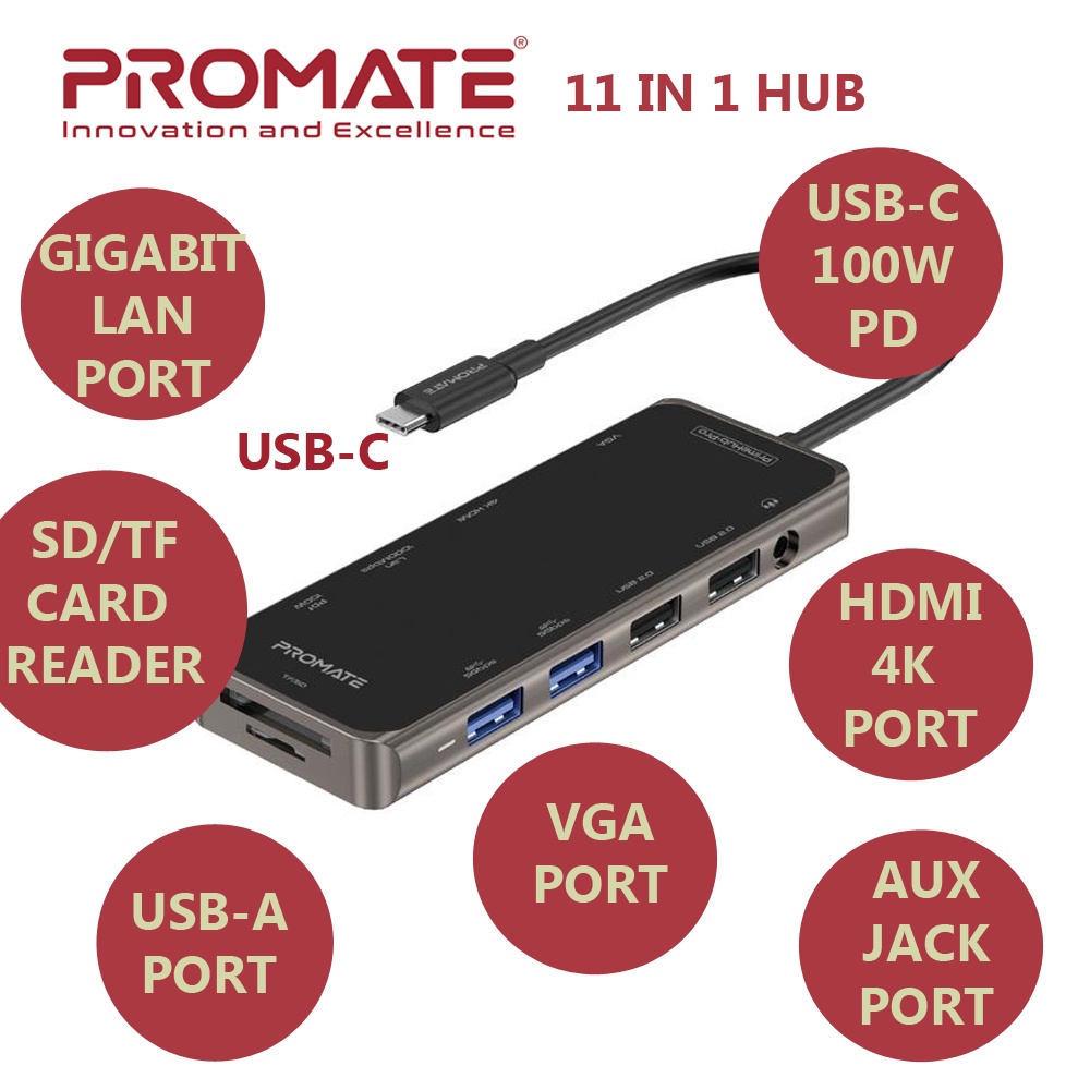 Promate 11-in-1 USB-C Hub with 100W Power Delivery - PrimeHub Pro ...