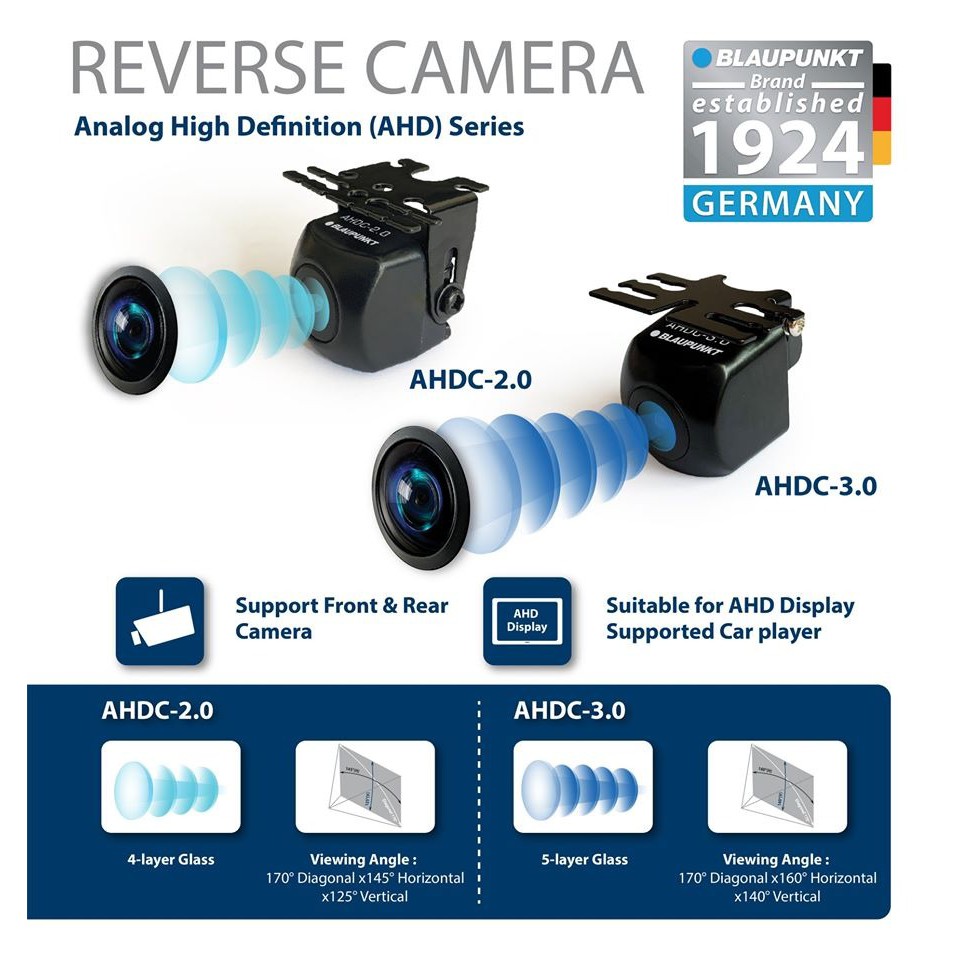 Blaupunkt AHD Car Reverse Camera AHDC-2.0 | 170° Ultra Wide Viewing ...