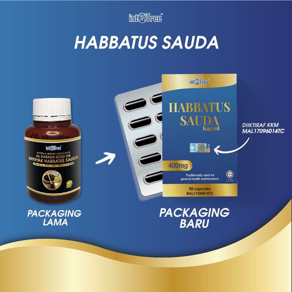 Kapsul HABBATUS SAUDA Black Seed Capsule (90 kapsul) | Shopee Malaysia