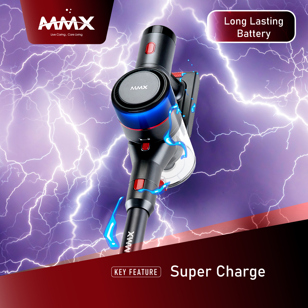 MMX Official Online Store, November 2022 | Shopee Malaysia