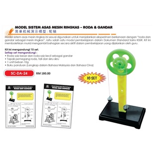 MODEL SISTEM ASAS MESIN RINGKAS RODA & GANDAR (WHEEL AND AXLE) 10 sets ...