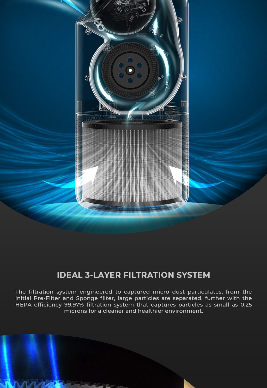 PERYSMITH SMART AIR PURIFIER Ai SERIES Ai13 - PerySmith Malaysia