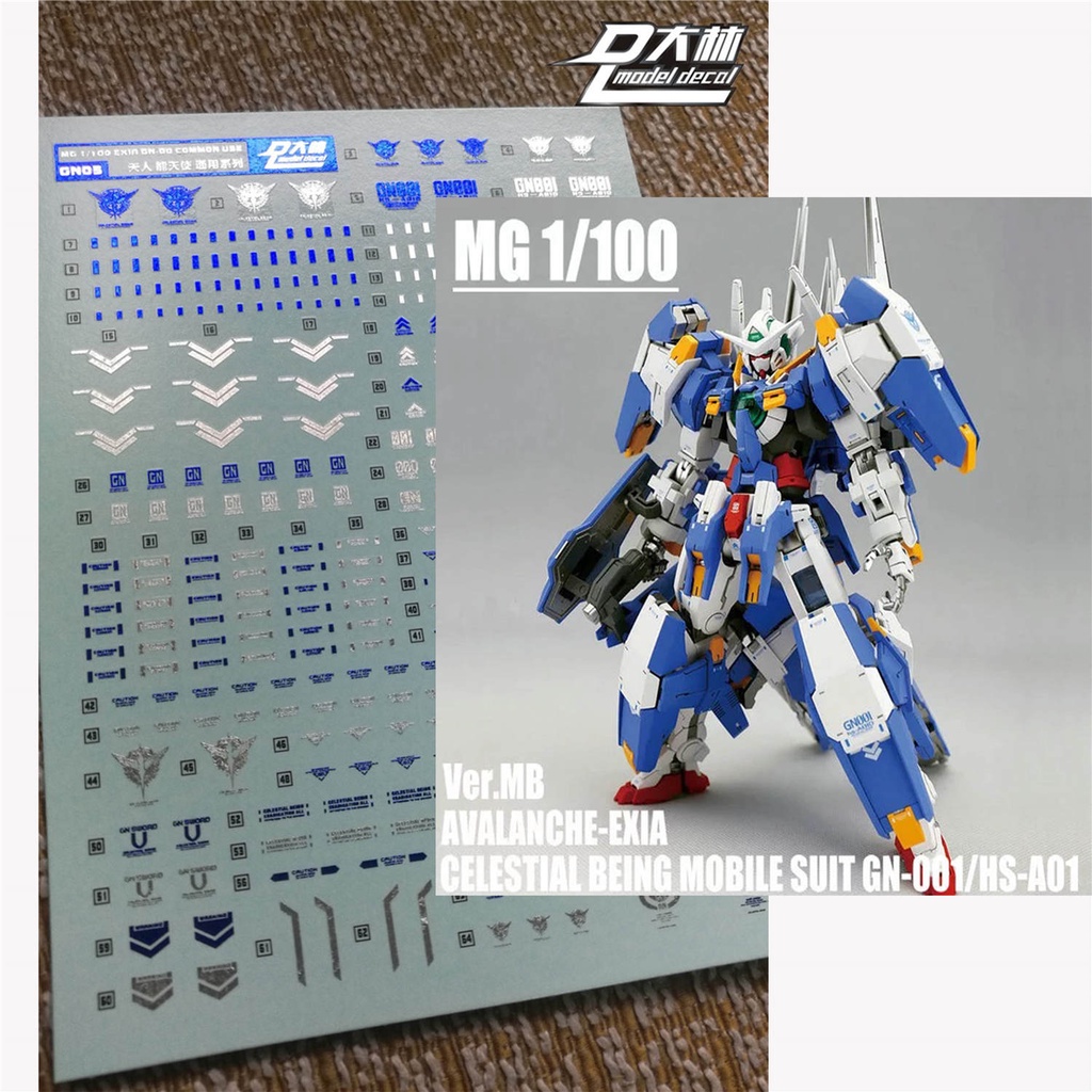 DALIN Waterslide Decal - GN05 MG 1/100 Metal Build Gundam Avalanche ...
