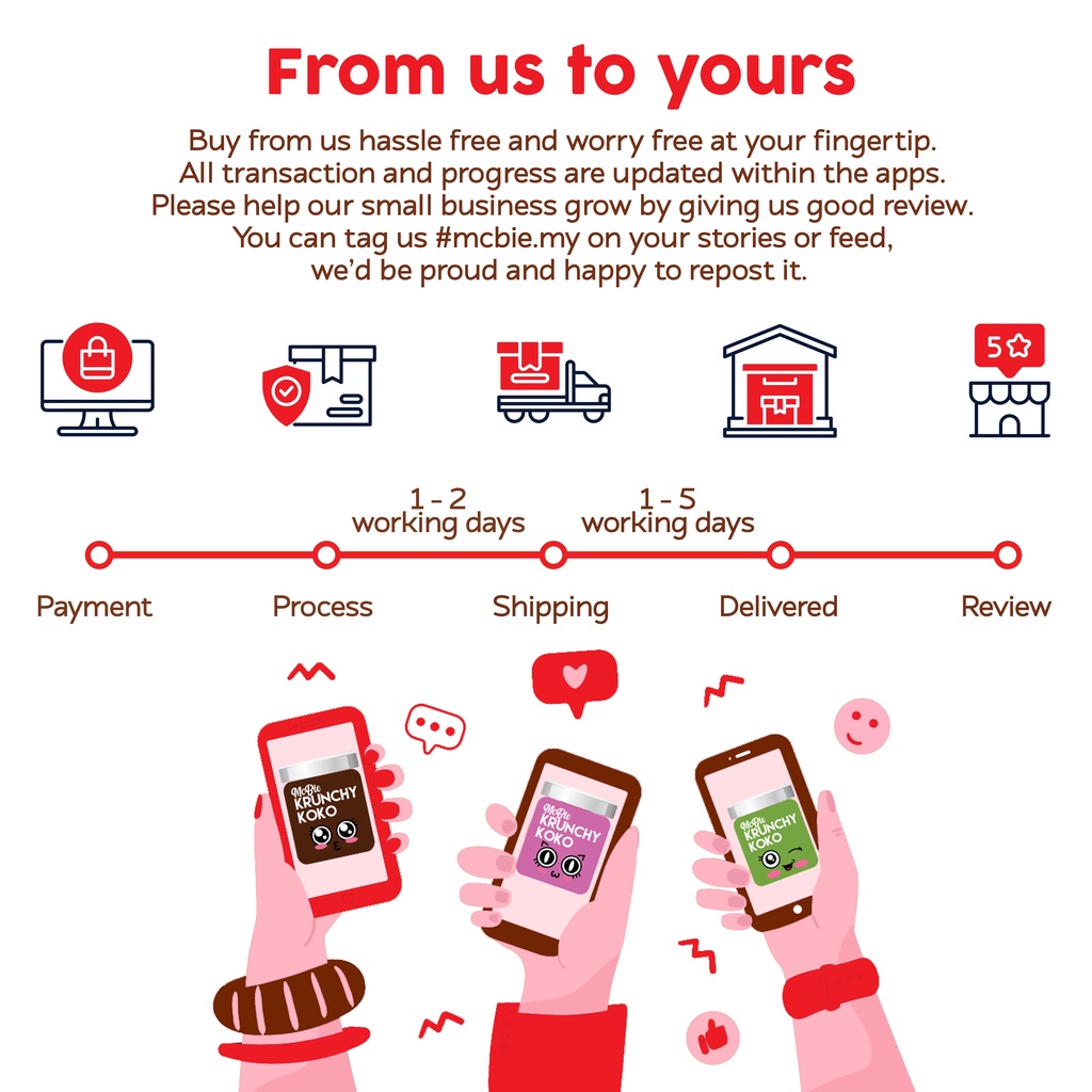 400ml Choco Jar Matcha Chocolate | Shopee Malaysia