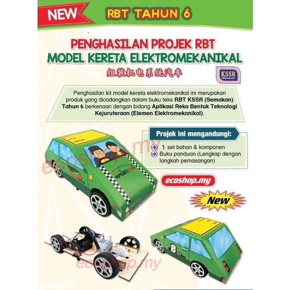 PROJEK RBT TAHUN 6 - MODEL KERETA ELEKTROMEKANIKAL - REKA BENTUK ...