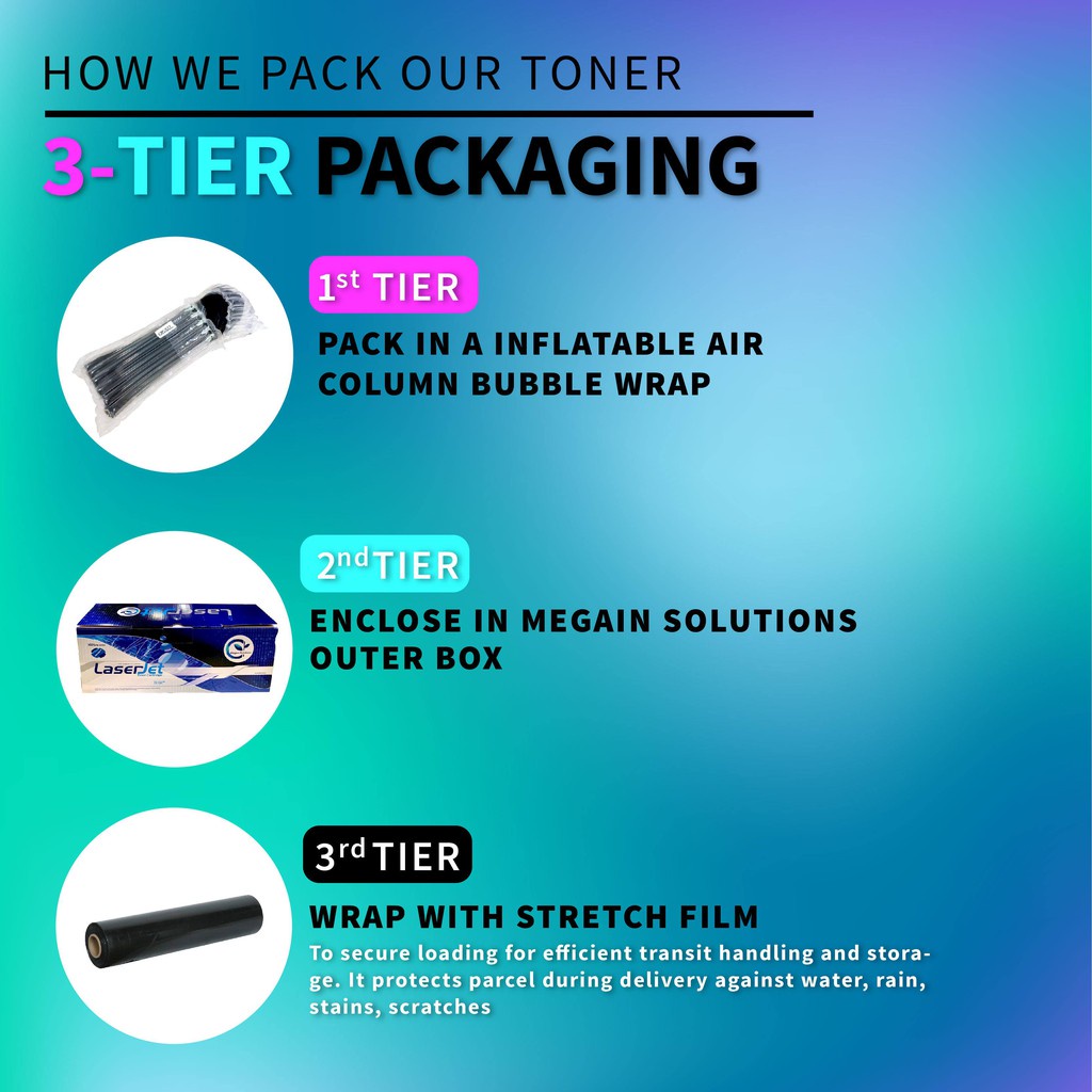CF283A CF 283A Compatible Toner Cartridge HP83A 83 A LaserJet Pro MFP ...
