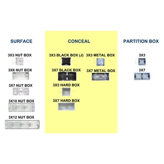 PVC SURFACE NUT BOX / PVC CONCEAL BLACK BOX JOINT / WHITE HARD BOX ...