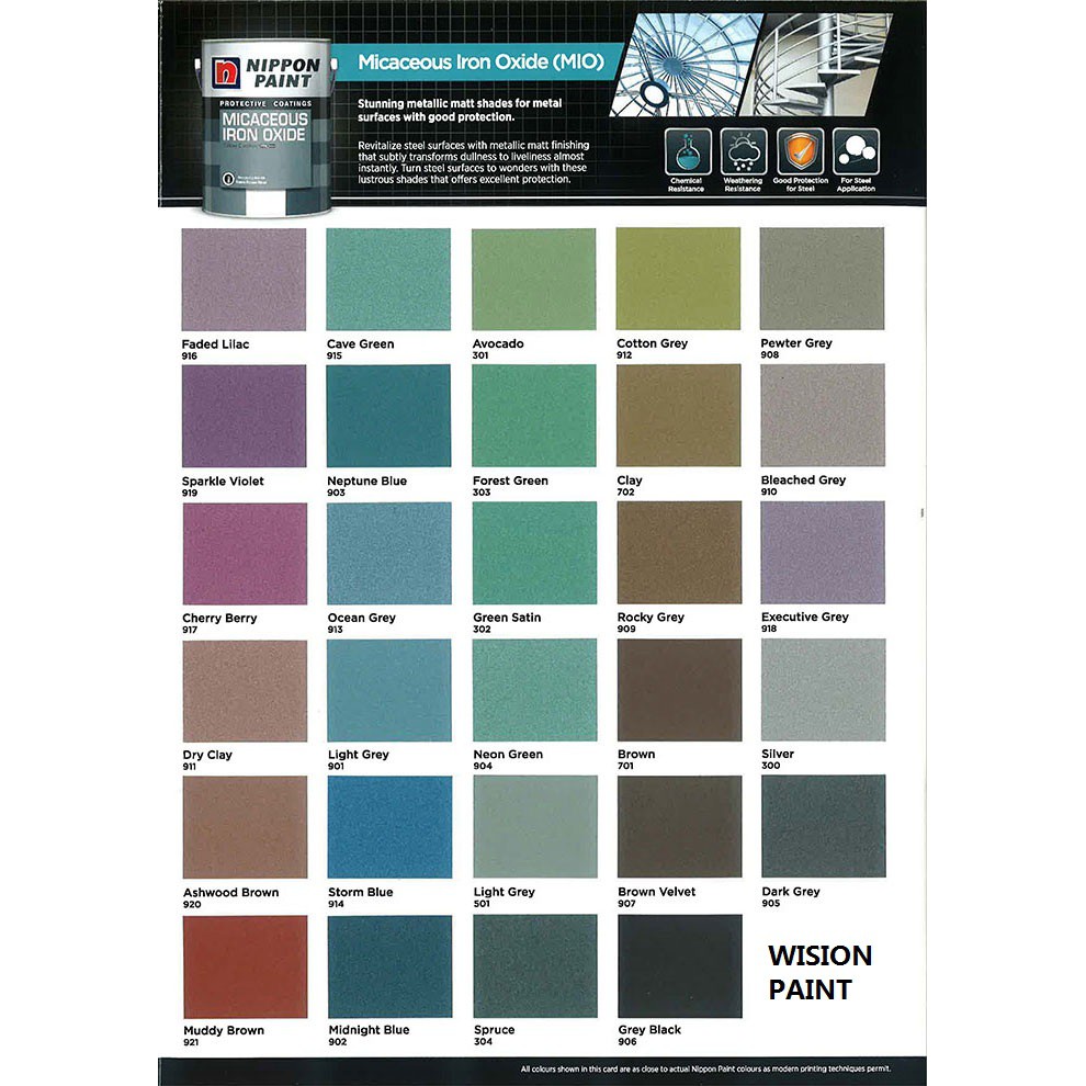 DARK GREY 905 ( 1L ) MIO NIPPON MICACEOUS IRON OXIDE ALKYD BASED ...