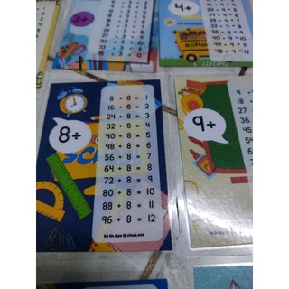 flashcard kad imbas saiz poket sifir bahagi 1-12 design back to school ...