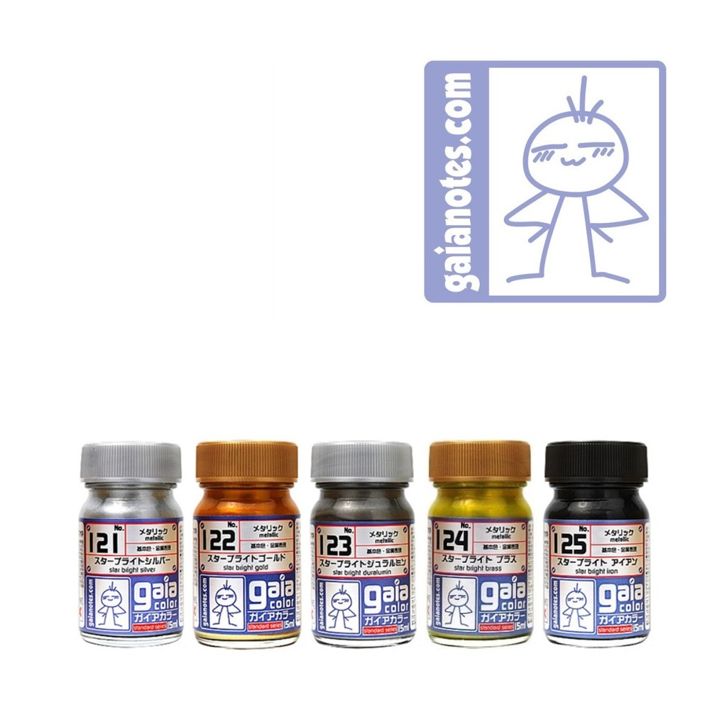 GAIA Color Lacquer Paint 15ml 121-125 | Shopee Malaysia