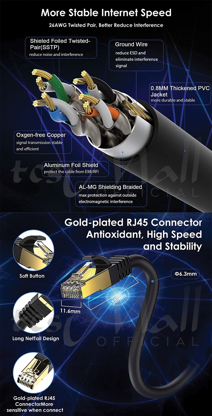 3m Lan Ethernet Cable - Cat8 High Speed - Round Type | Shopee Malaysia