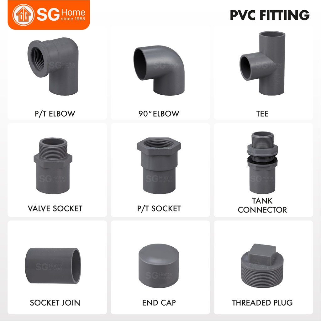 PVC Fitting Connector 15mm 20mm 25mm Socket Elbow Tee PT Valve End Cap Tank Connector for PVC ...