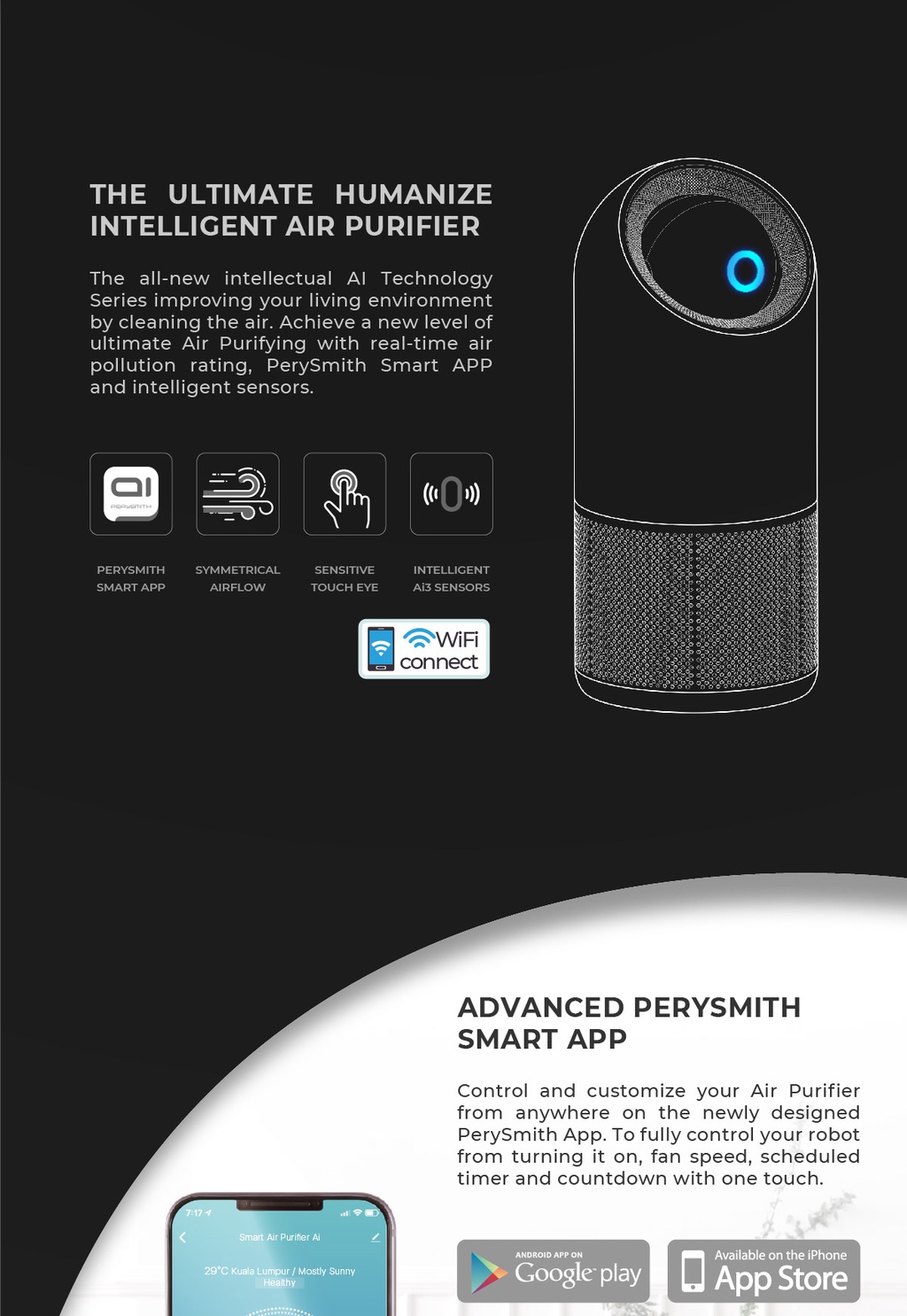 PERYSMITH SMART AIR PURIFIER Ai SERIES Ai13 - PerySmith Malaysia