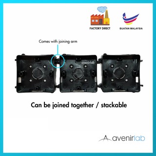 3x3 PVC Switch & Socket Join Stackable Back Cover Back Box Wall Conceal ...