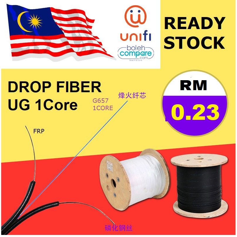 UG drop fiber cable 2core indoor | Shopee Malaysia