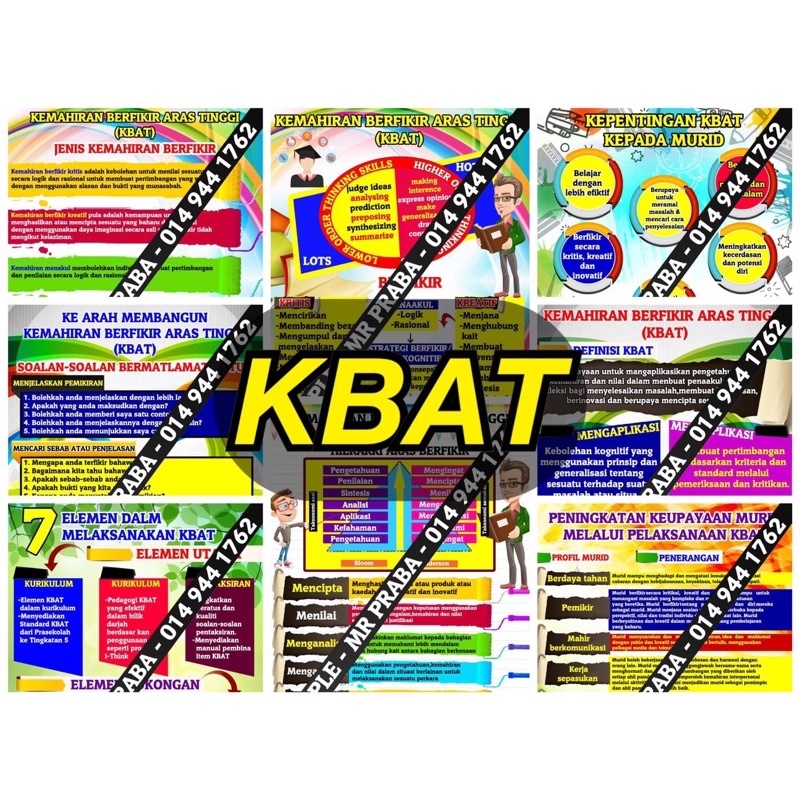 BANNER/KBAT/KEMAHIRAN BERFIKIR ARAS TINGGI/KBAT/HOTS/BANNER SEKOLAH ...
