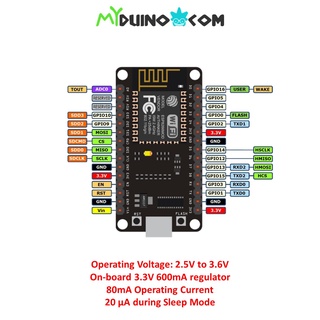 NodeMCU 1.0 ESP8266 Arduino Micropython WiFi Development Board CH340 USB Driver aka Lolin V3 ...