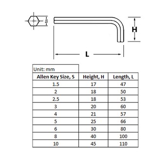 Allen Key 1 Piece Size 1.5mm 2mm 2.5mm 3mm 4mm 5mm 6mm 8mm 10mm ...