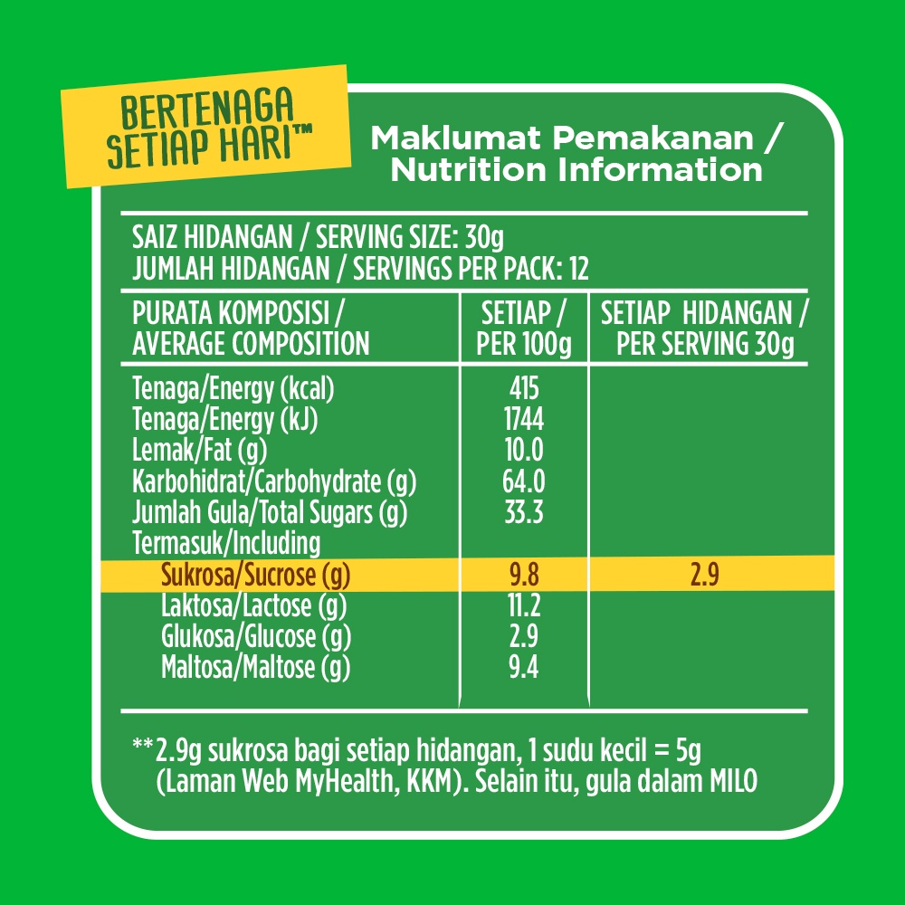 Milo Nutrition Facts Malaysia - Home Alqu
