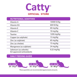 Catty Adult Chicken Cat Foods (1kg) | Shopee Malaysia
