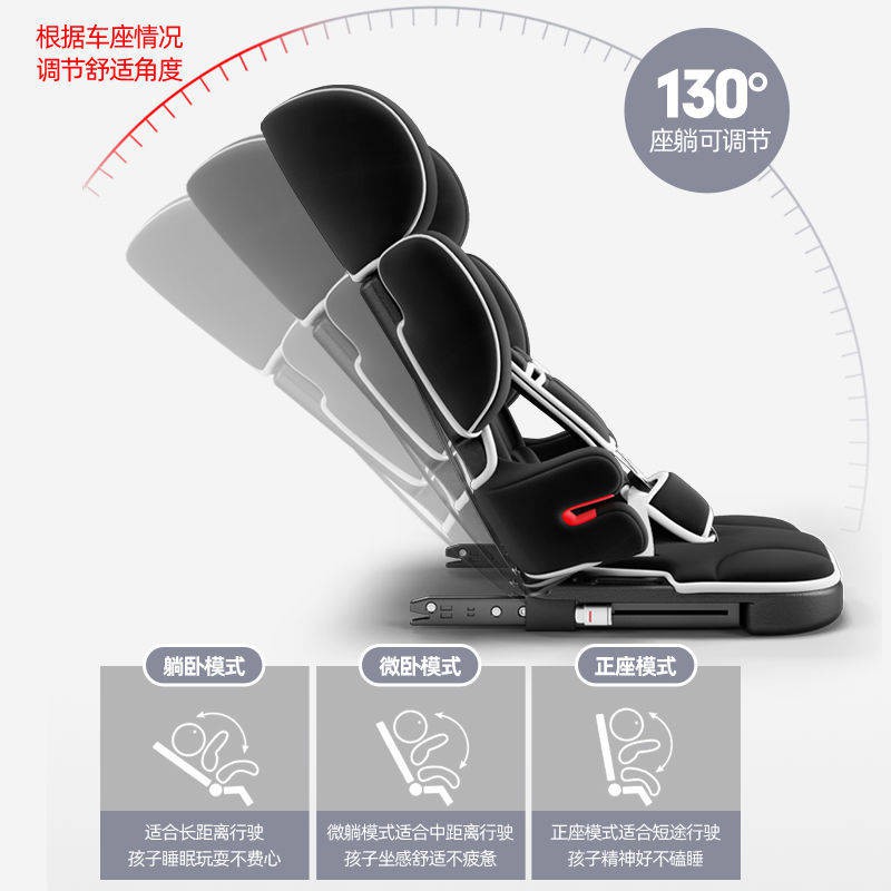 Kanak Kanak Kerusi Keselamatan Kanak Kanak Kereta Kanak Kanak Kereta