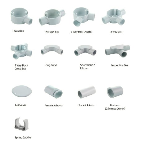 Electrical PVC Conduit Accessories | Shopee Malaysia