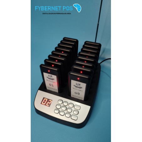 Wireless Paging System for Restaurant, Cafe. Pager Queue System ...