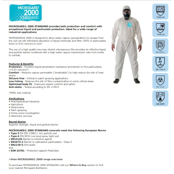 (Ready Stock) ANSELL MICROGARD® 2000 {Protective Coverall} | Shopee ...