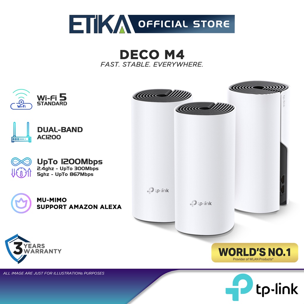 TP-Link Deco M4 | AC1200 Gigabit Mesh WiFi Router System Range Extender ...
