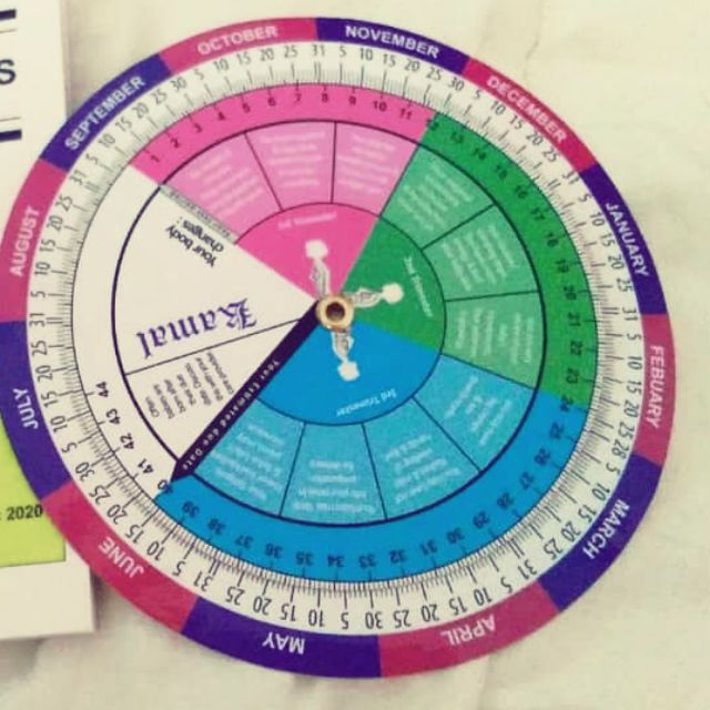 Pregnancy Wheel Obstetrics wheel | Shopee Malaysia