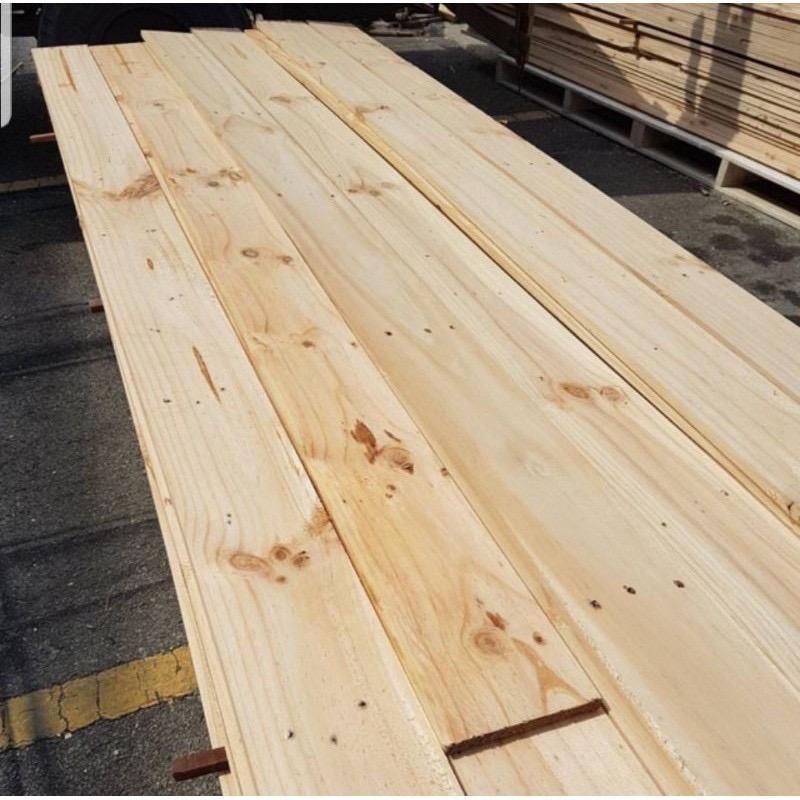 Kayu Pallet Pine Wood siap ketam (4/6inchx18mm) | Shopee Malaysia