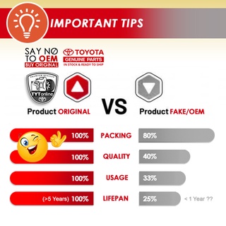 Vios (2003-) Rear Axle Bush 48725-0D040 48725-0D070 48725-0D120 Toyota ...