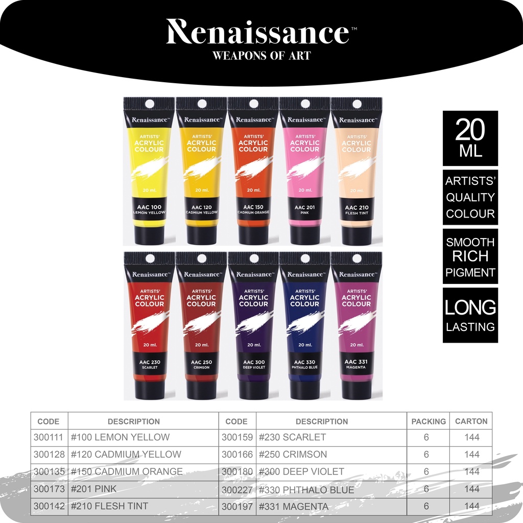 Renaissance Acrylic Colour 20ml (Tube) | Shopee Malaysia