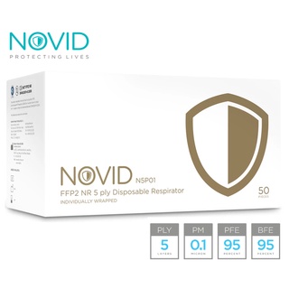 n95 mask - Prices and Promotions - Aug 2021 | Shopee Malaysia