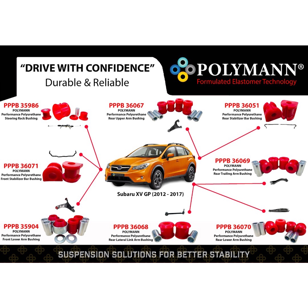 Polymann Subaru XV GP (2012 - 2018) FULL Complete Set Polyurethane ...