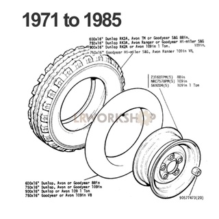 Land Rover series 3 & Defender 110 & 90 Wheel Nut 90577473 & RRD500010 ...